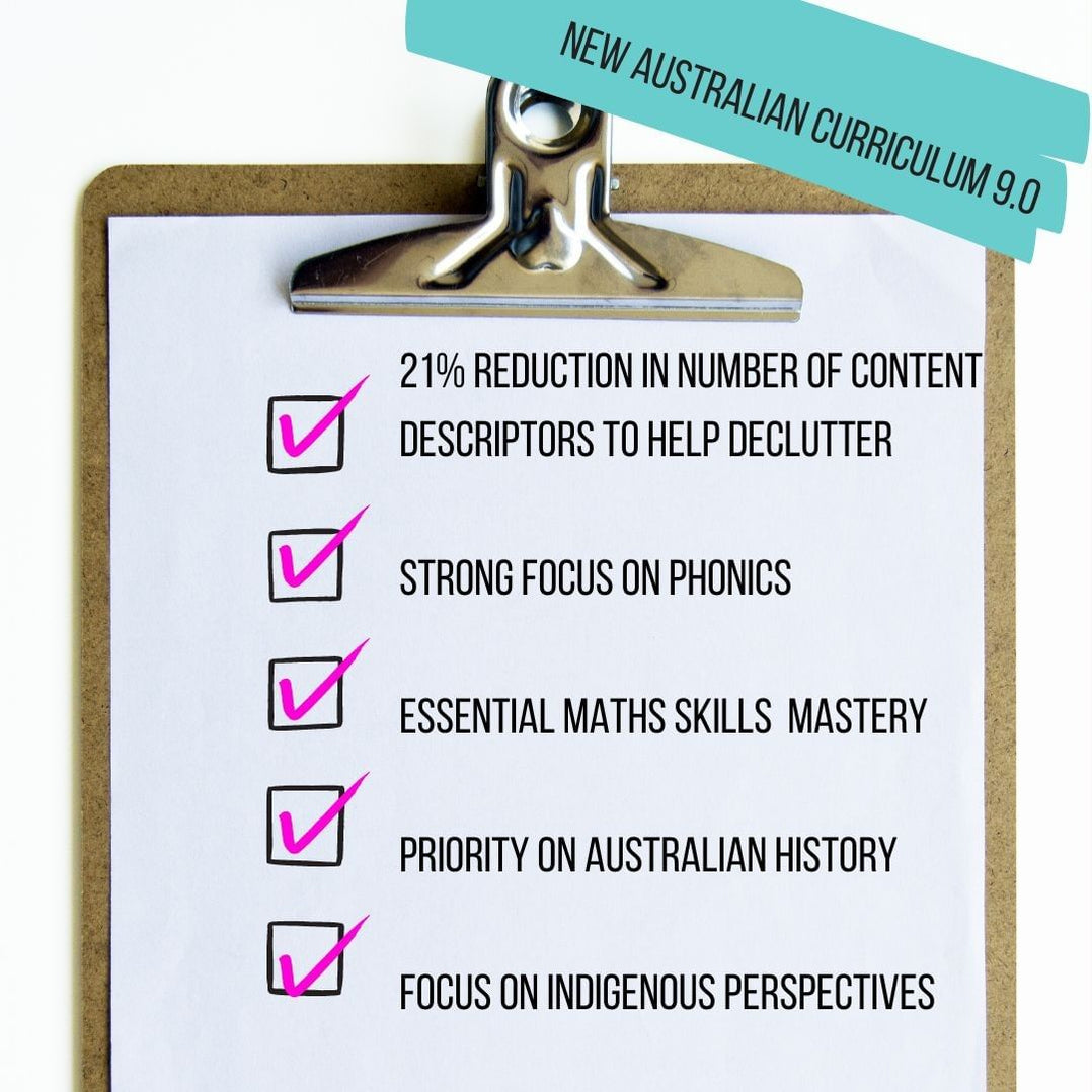 Australian Curriculum 9.0 Teacher Resources Lesson Ideas Australia ...