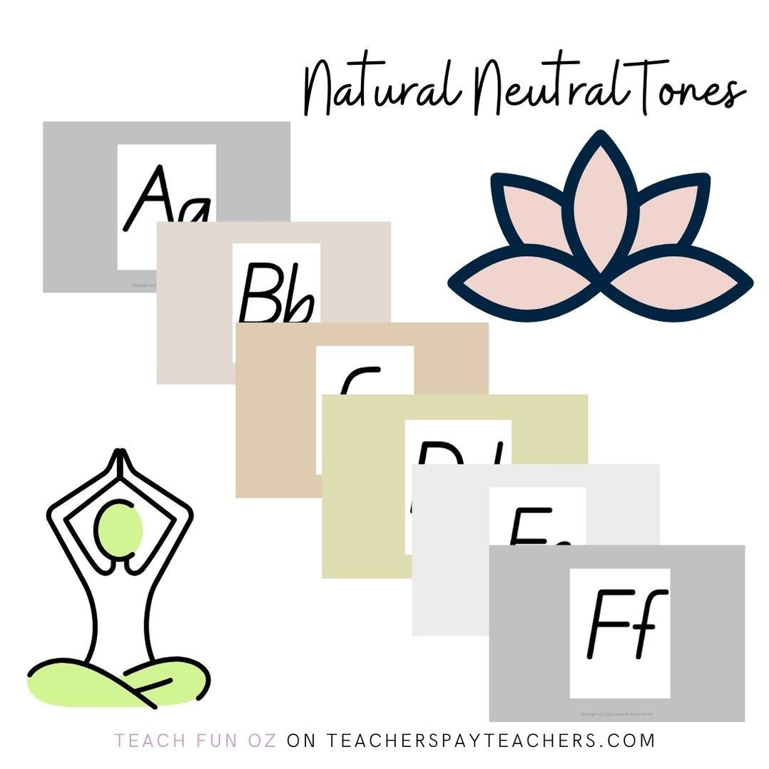 Auslan Alphabet Posters Sign Language Inclusive SPED - NEUTRALS Decor ...