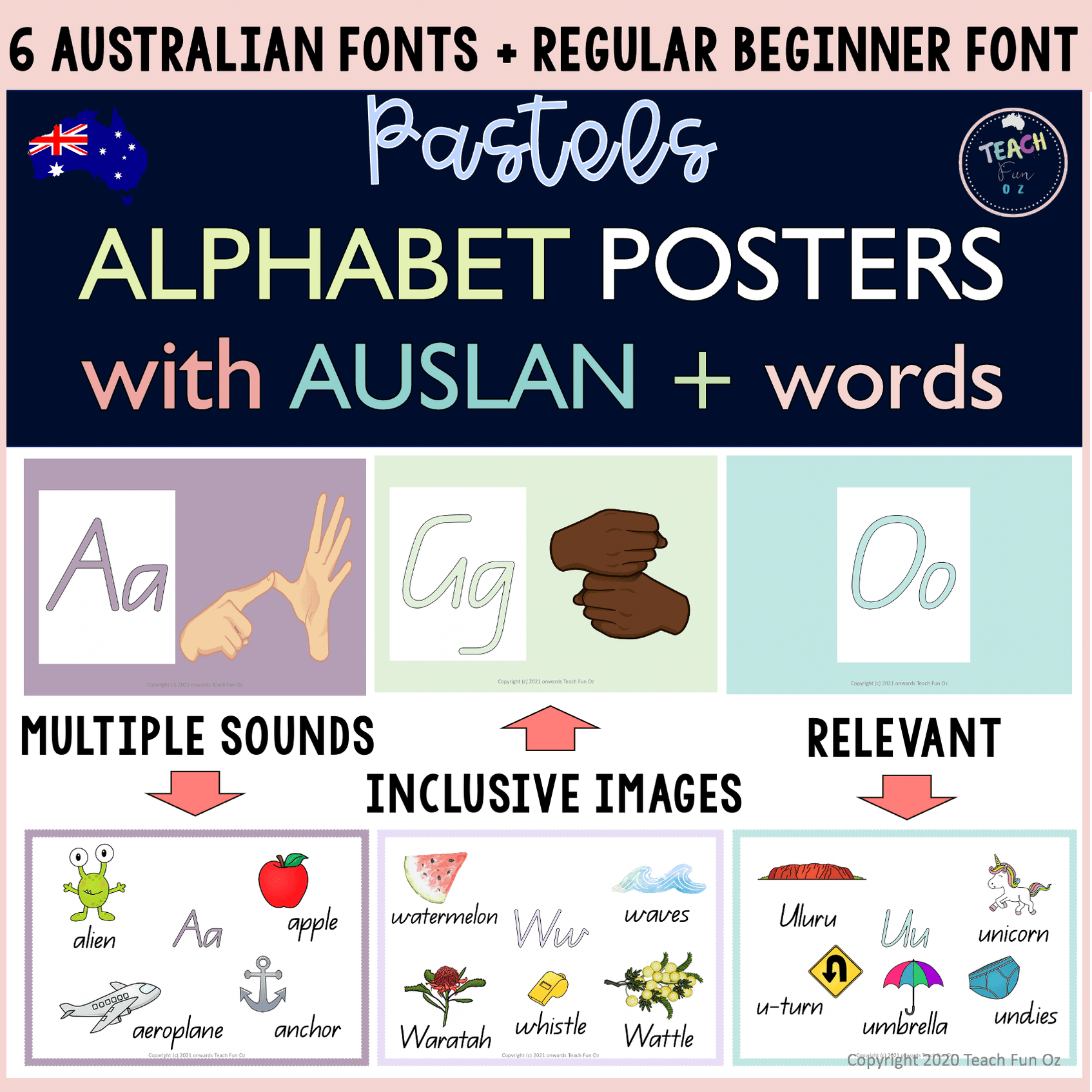 Auslan Alphabet Posters Sign Language Inclusive SPED - PASTELS Decor A ...