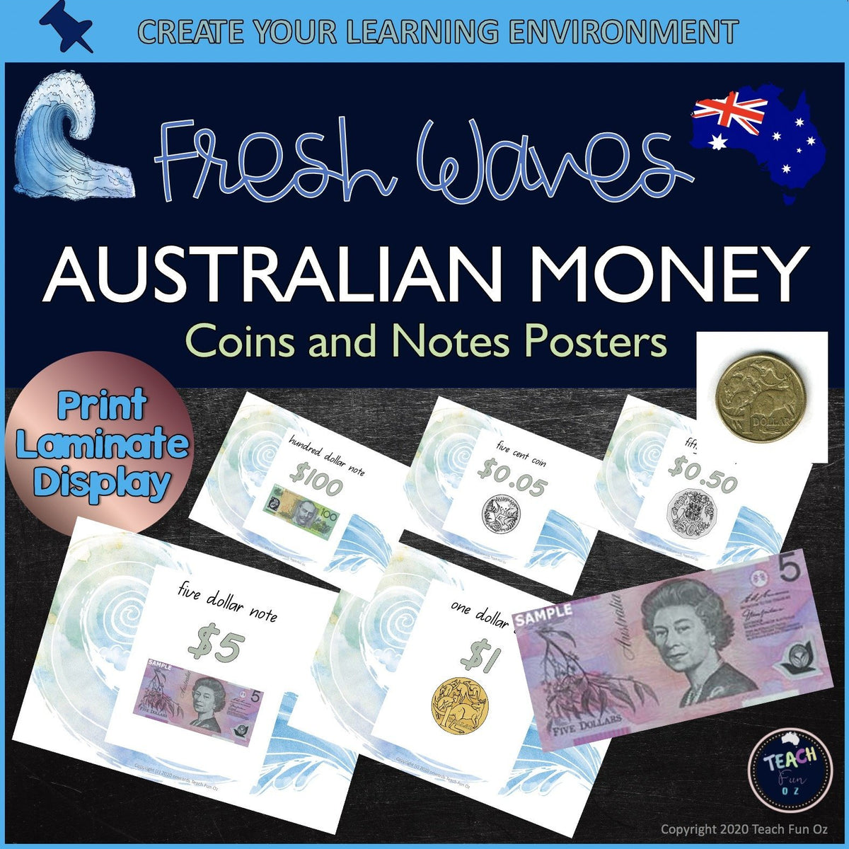 Australian Money Posters Coins and Notes Fresh Waves Beach Theme Class ...