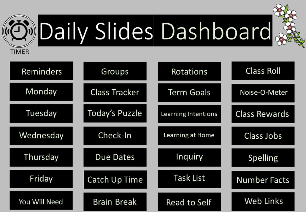 Australian Plants Australiana - Ultimate Teacher Dashboard Editable Da ...