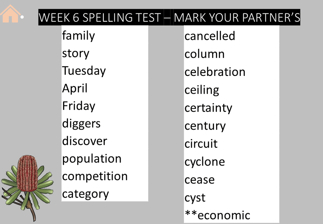 Australian Plants Australiana - Ultimate Teacher Dashboard Editable Da ...