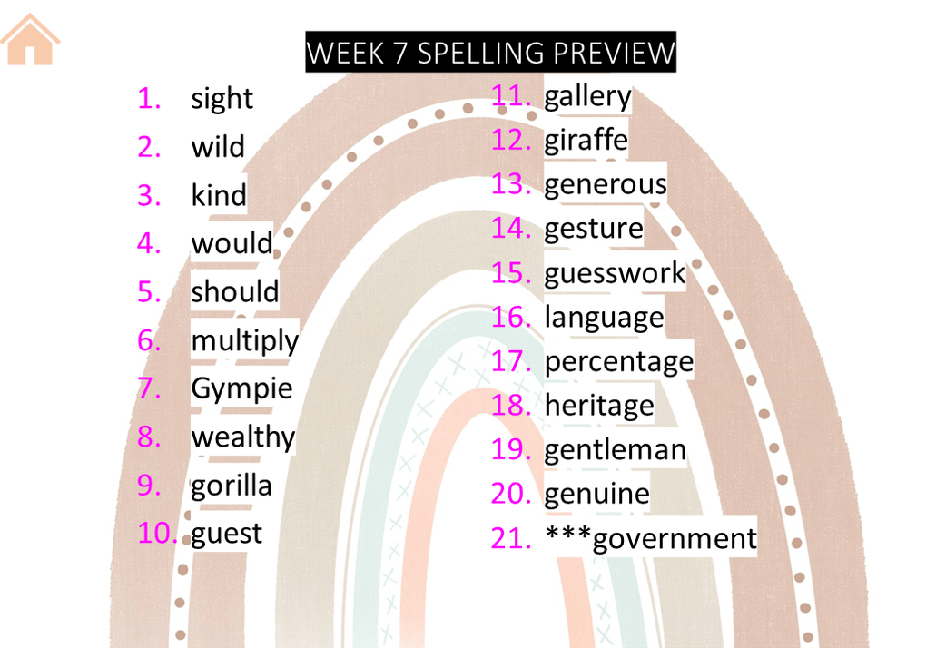 Boho Rainbow Pink - Ultimate Teacher Dashboard Editable Daily Agenda S ...