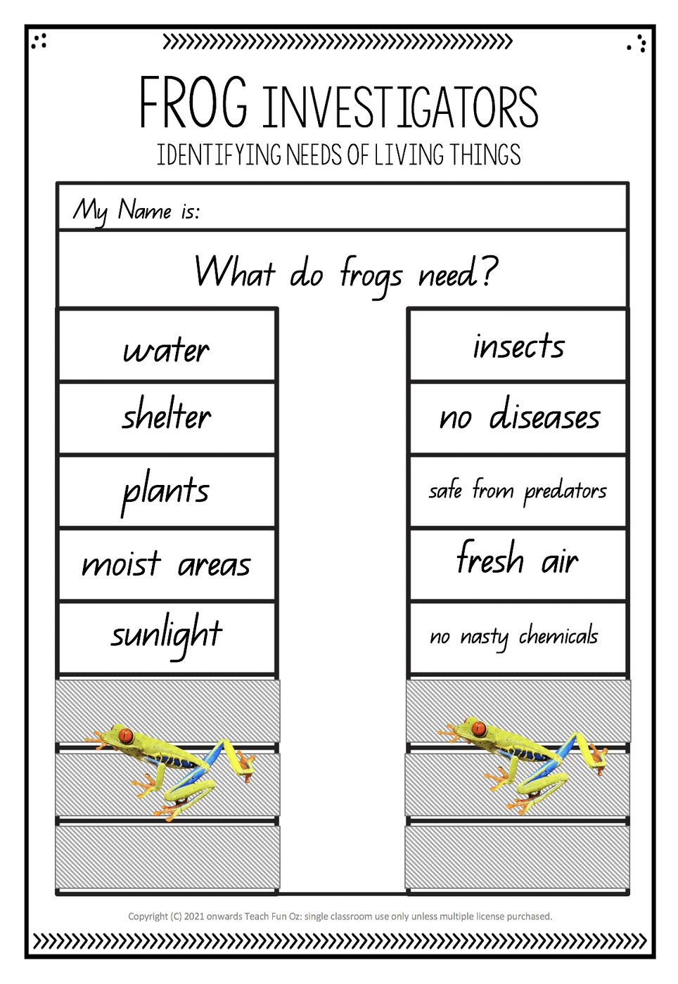 FROG UNIT Frog Life Cycle Invertebrates Vertebrates Living Science Yea ...