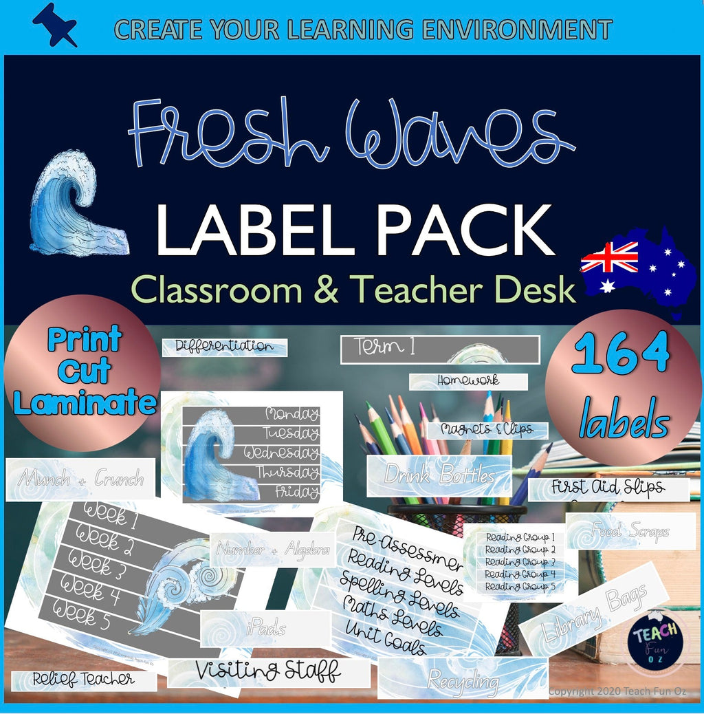 Maths Posters — Teach Fun Oz