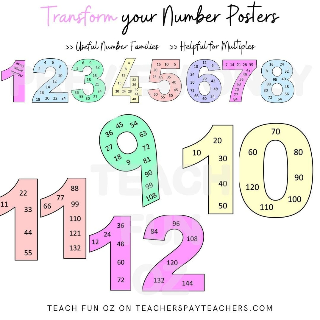 Worksheets and Printables — Teach Fun Oz