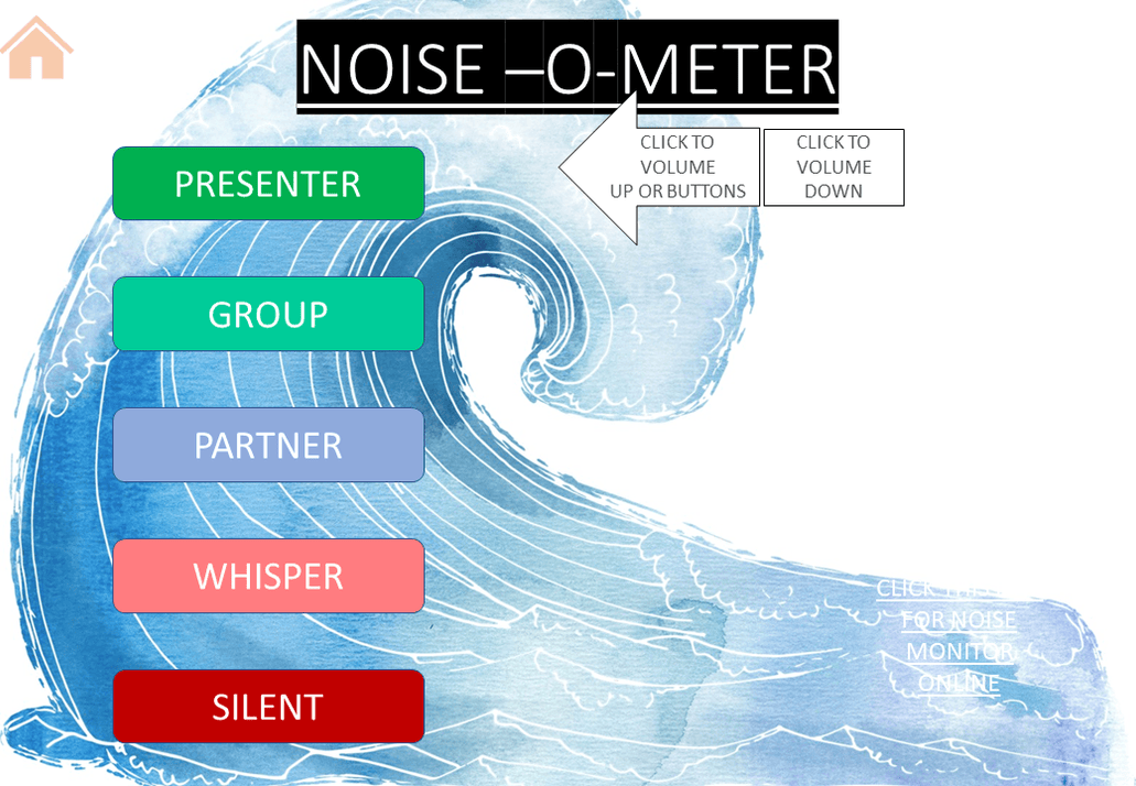 Waves Ultimate Teacher Dashboard Editable Daily Agenda Slides and Time ...