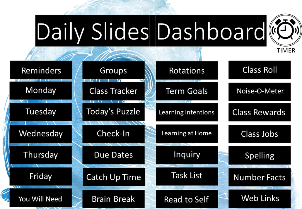 Waves Ultimate Teacher Dashboard Editable Daily Agenda Slides and Time ...